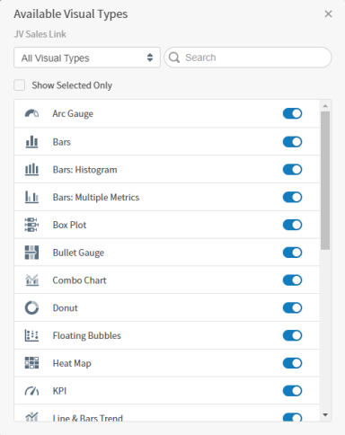 Available Visual Types – Logi Symphony v24