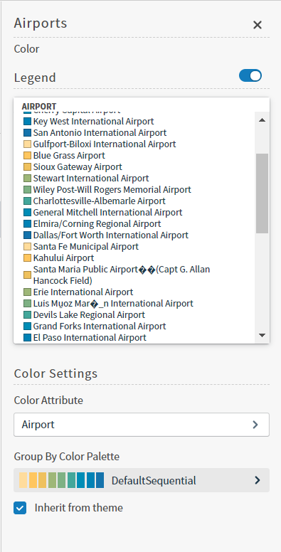 Line Trend: Attribute Value Charts – Logi Symphony v24